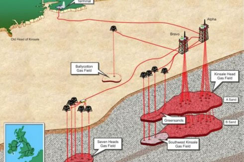 Operations - Kinsale Energy